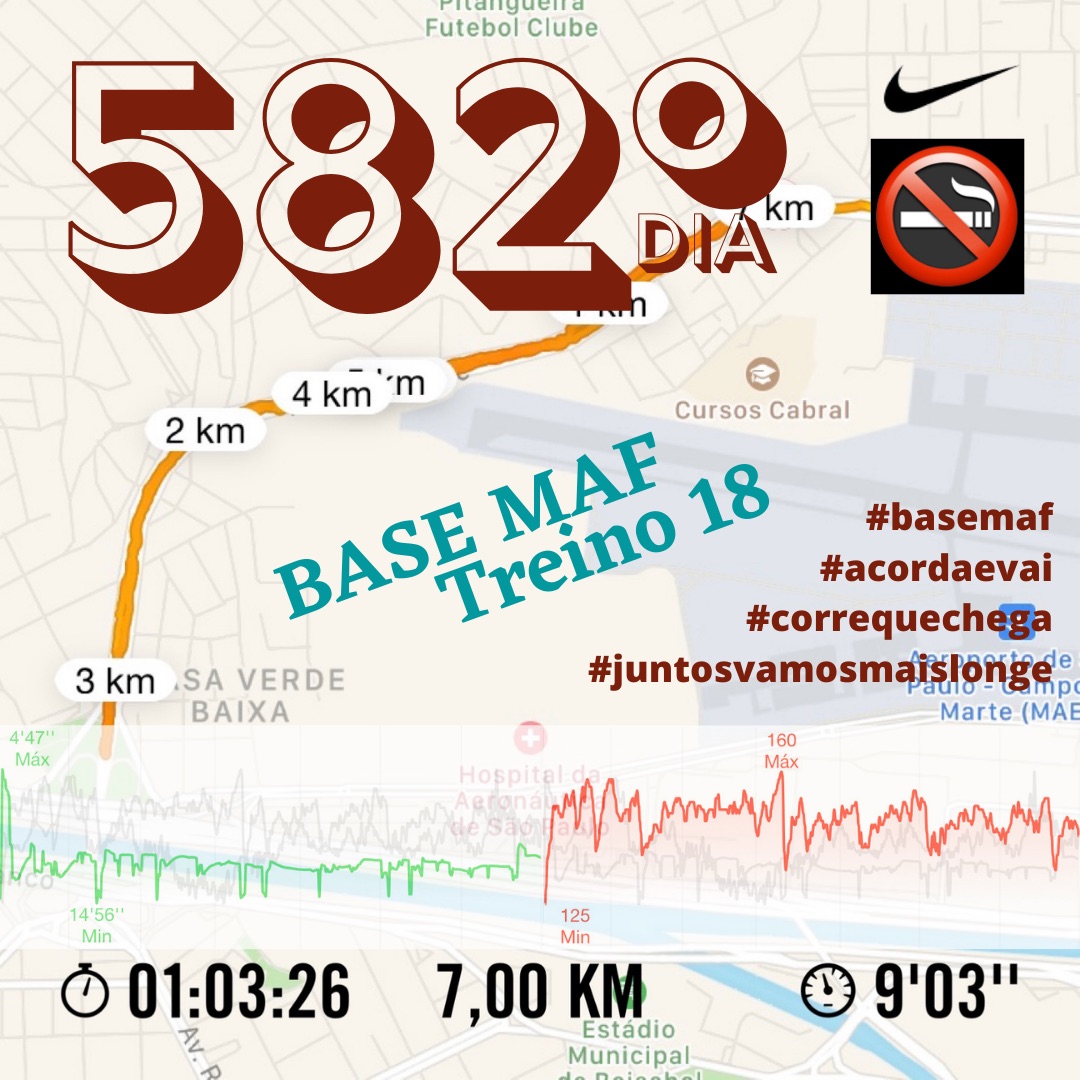Dia 582 – 20/10/2020 – Treino 18 da base MAF – 🚭 Diário de um Ex 🚭
